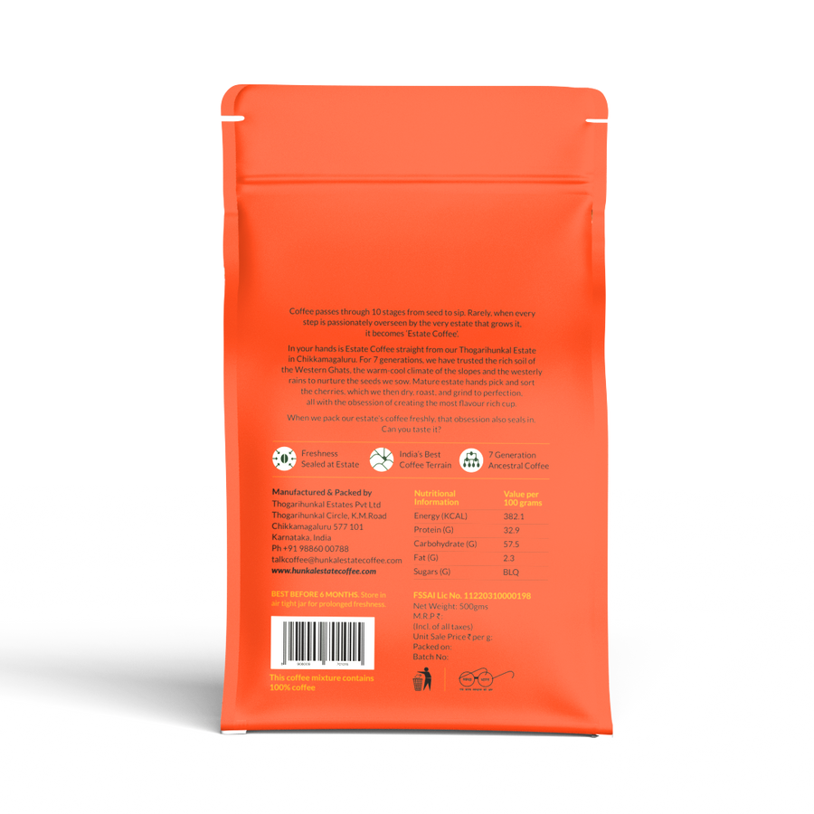 All Products – Hunkal Estate Coffee